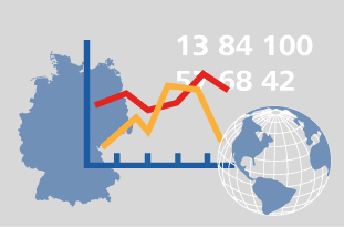 Statistics | Deutsche Bundesbank